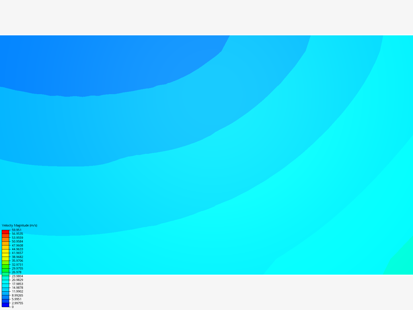 dfcdwsdd - Copy by Broccoli96 | SimScale