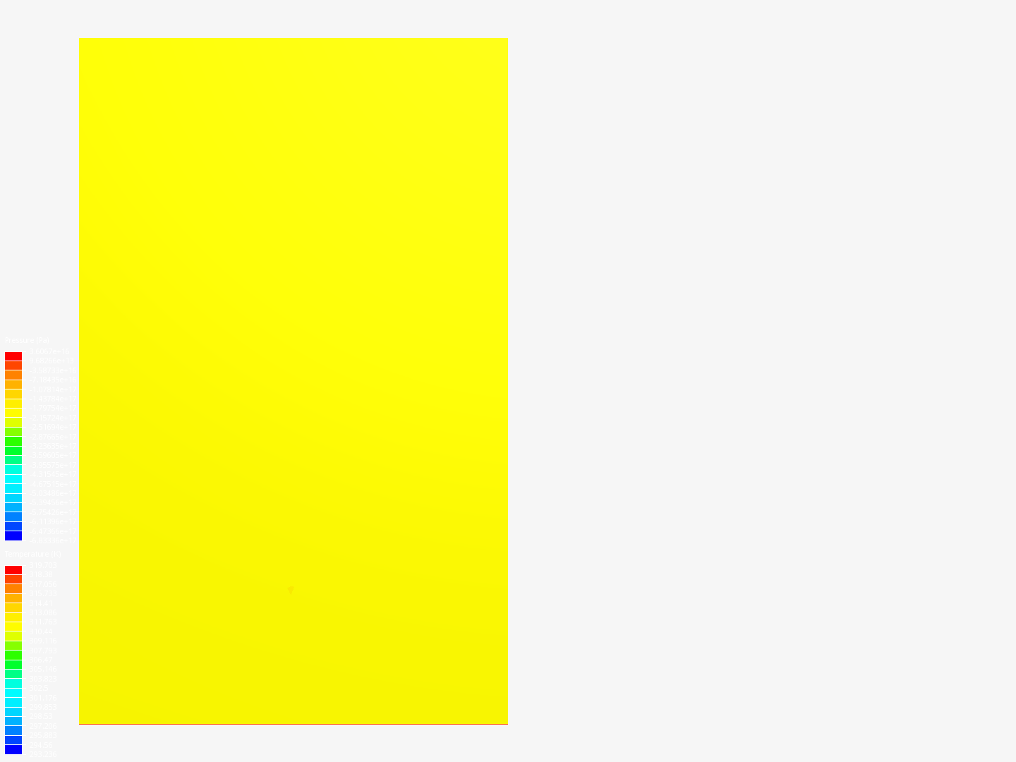 Thermal Box 2 by BrooksMcK | SimScale