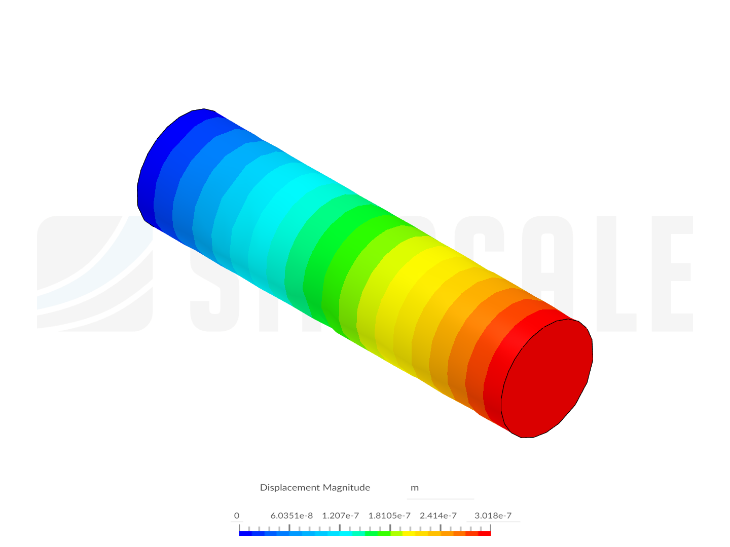 Static | SimScale Project Library | Page 47
