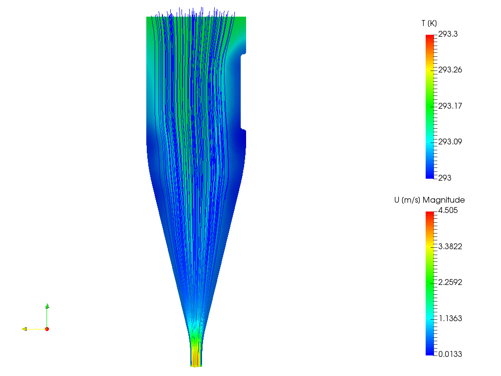 Internal CFD by C0YL3 | SimScale
