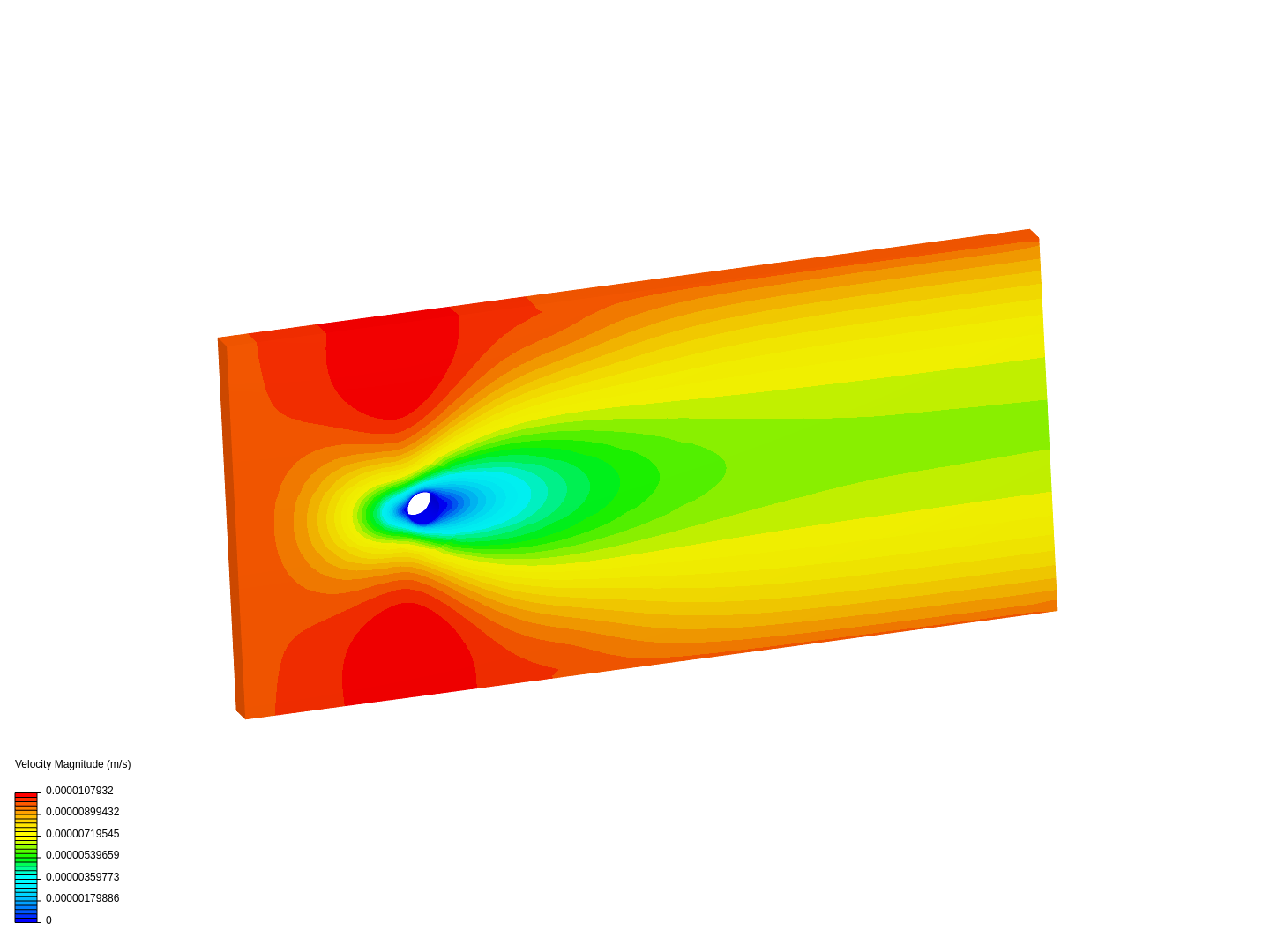 flow_om_cylender_2 by CHWL | SimScale