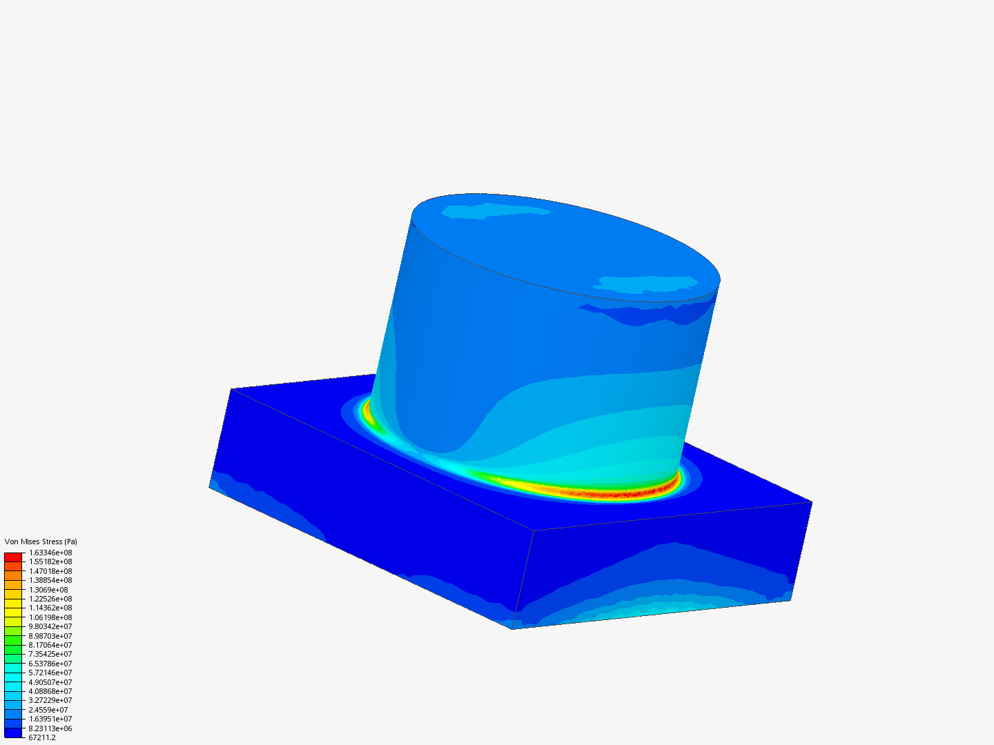 TRIAL - 1 by CKCK | SimScale
