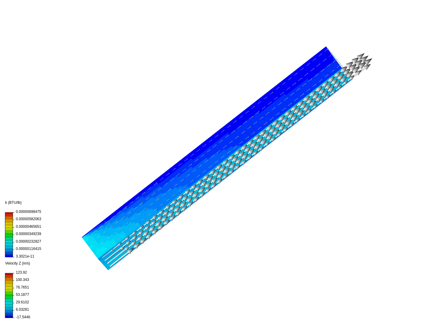 Test - Flow vloume by CMcNealy | SimScale