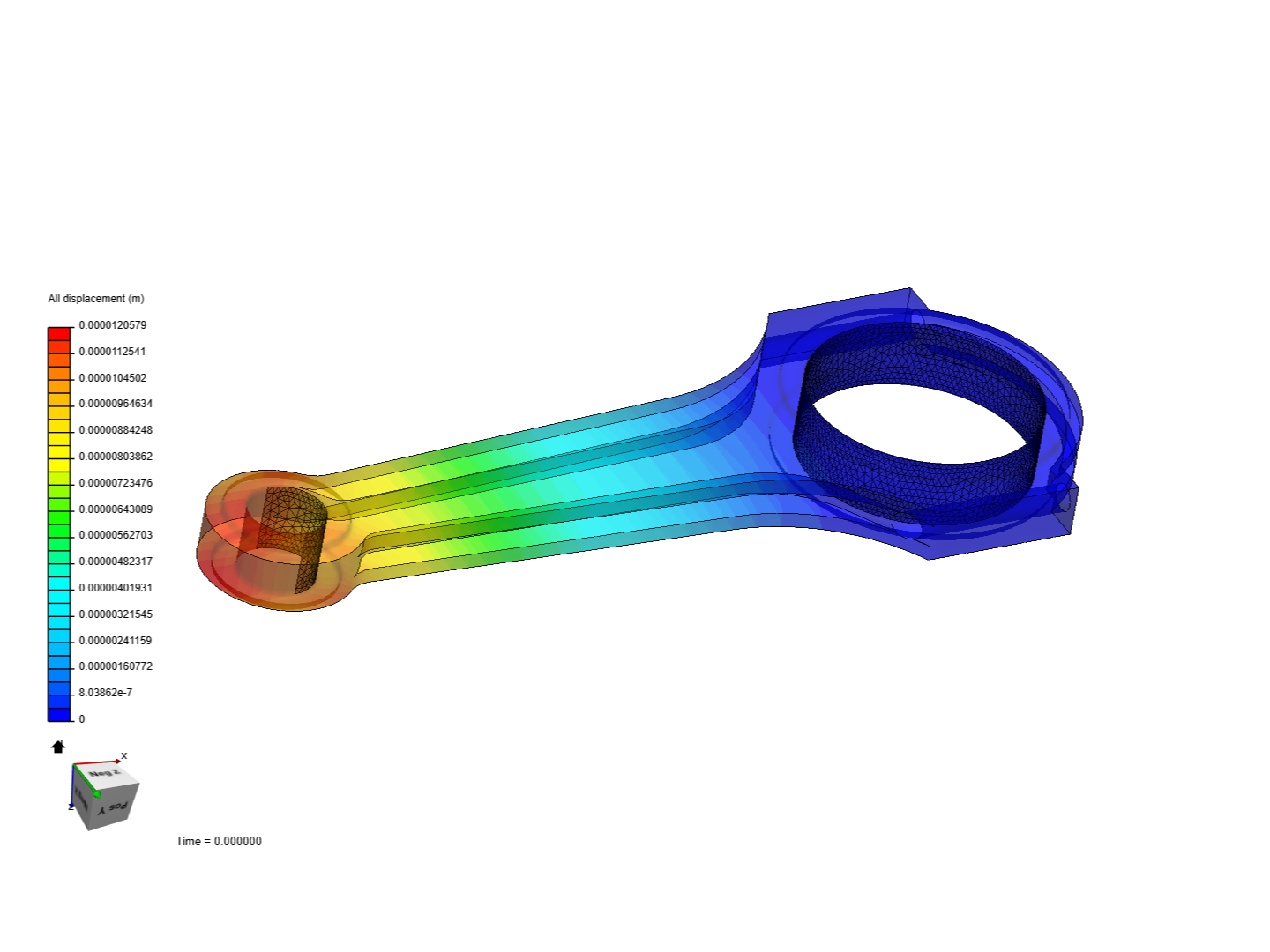 Tutorial 1: Connecting rod stress analysis by CRP | SimScale