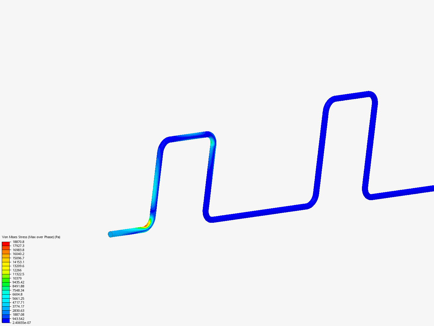 pipe cfd by CRonaldV | SimScale