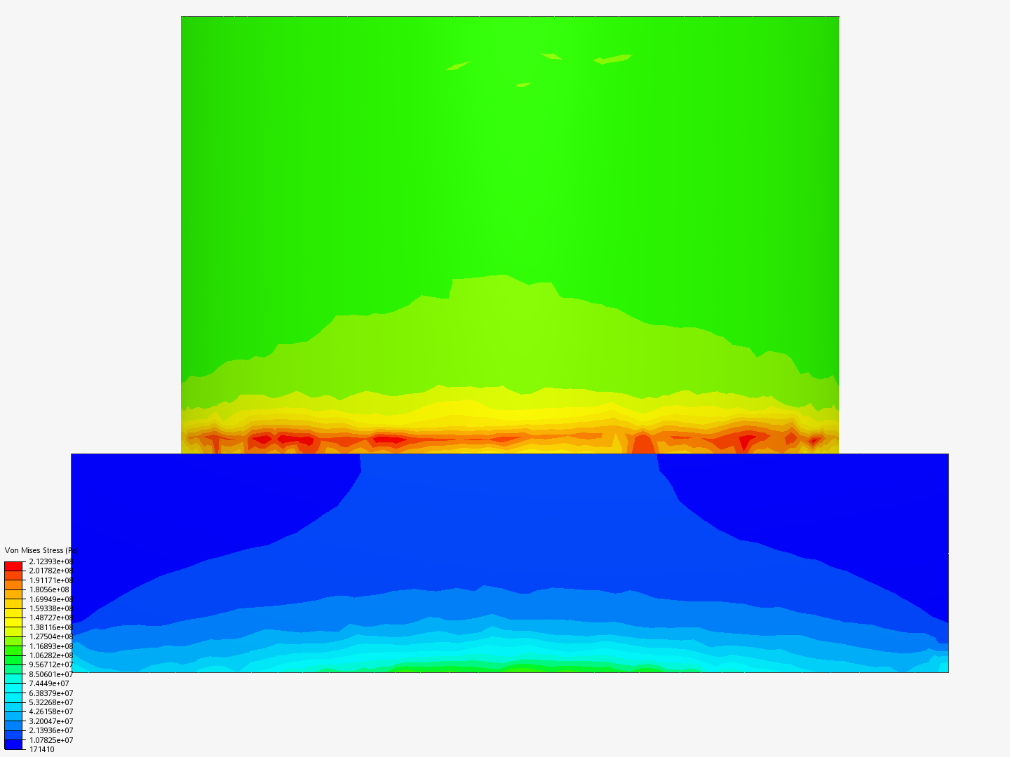 Exercise 1 By Csk Simscale