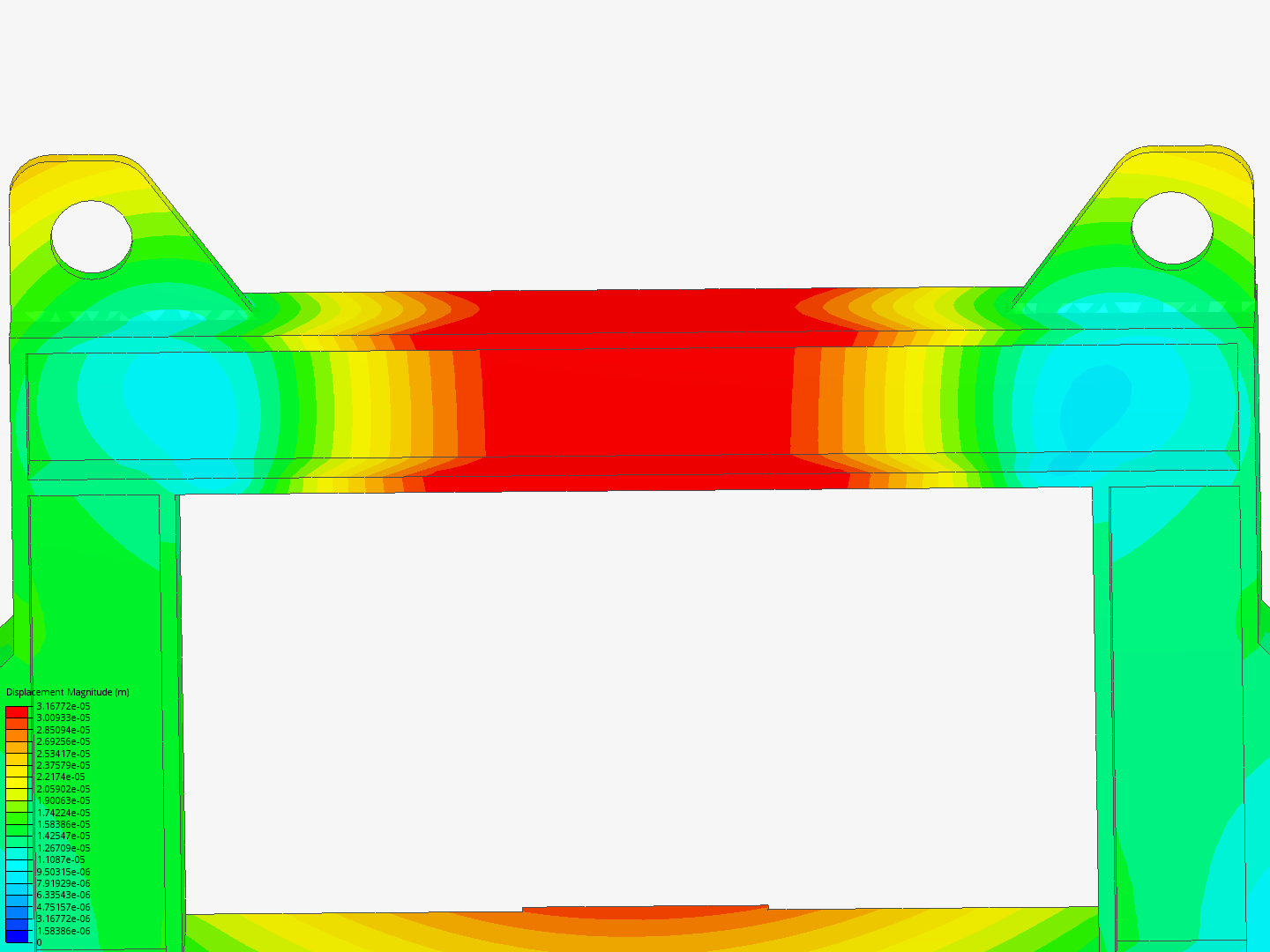 çirçie by Carabe | SimScale