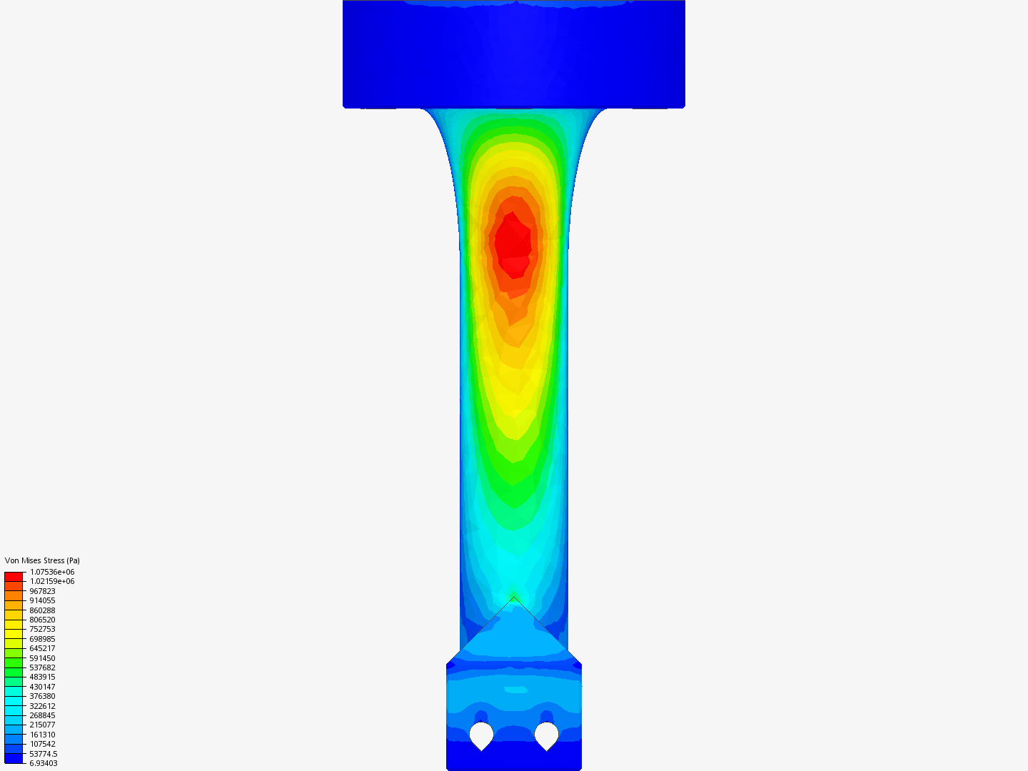 Flange Breaking Base Test by Cdot | SimScale