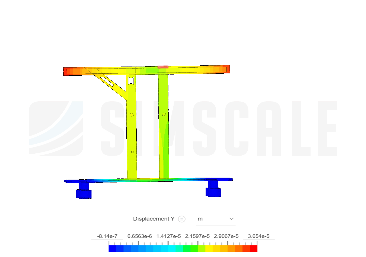 stress by CeoMech | SimScale