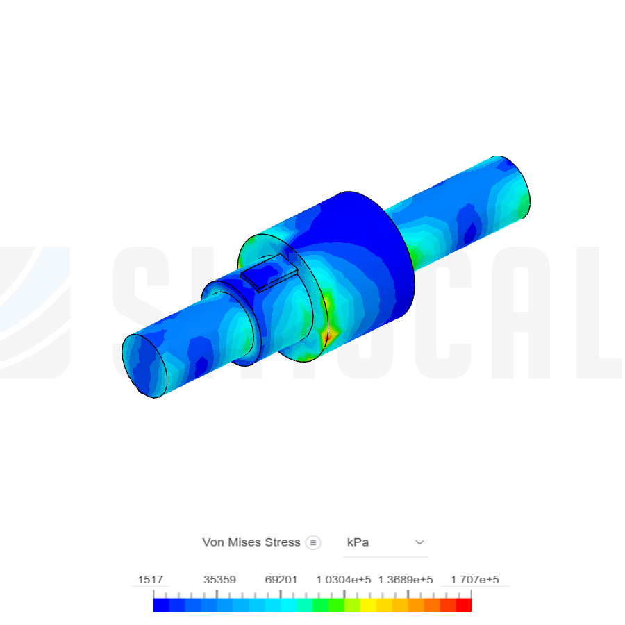FEA Analysis Shaft - Copy by CharlieBanford | SimScale