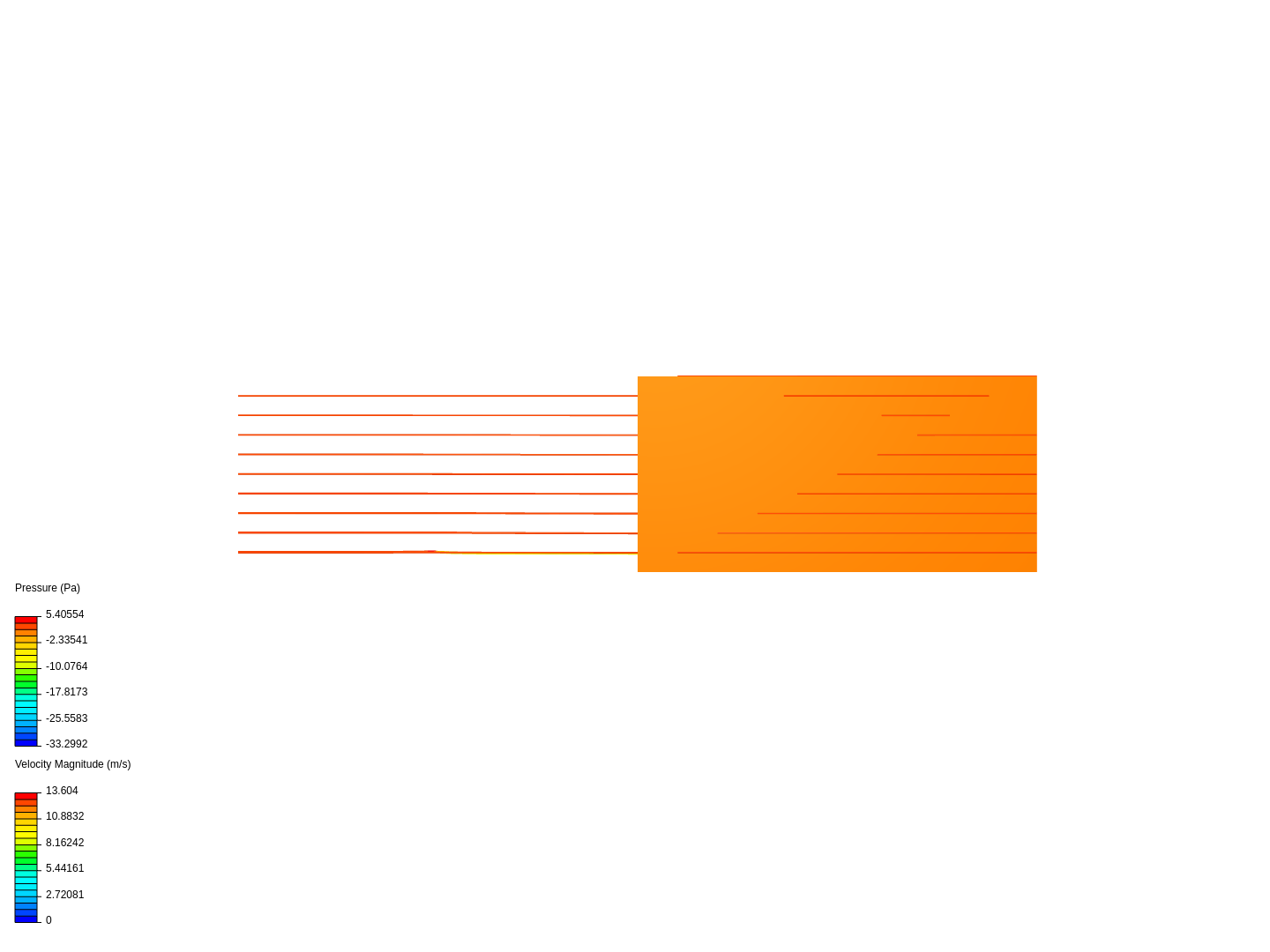 Fw-10-2elem GE by ChetanGowda | SimScale