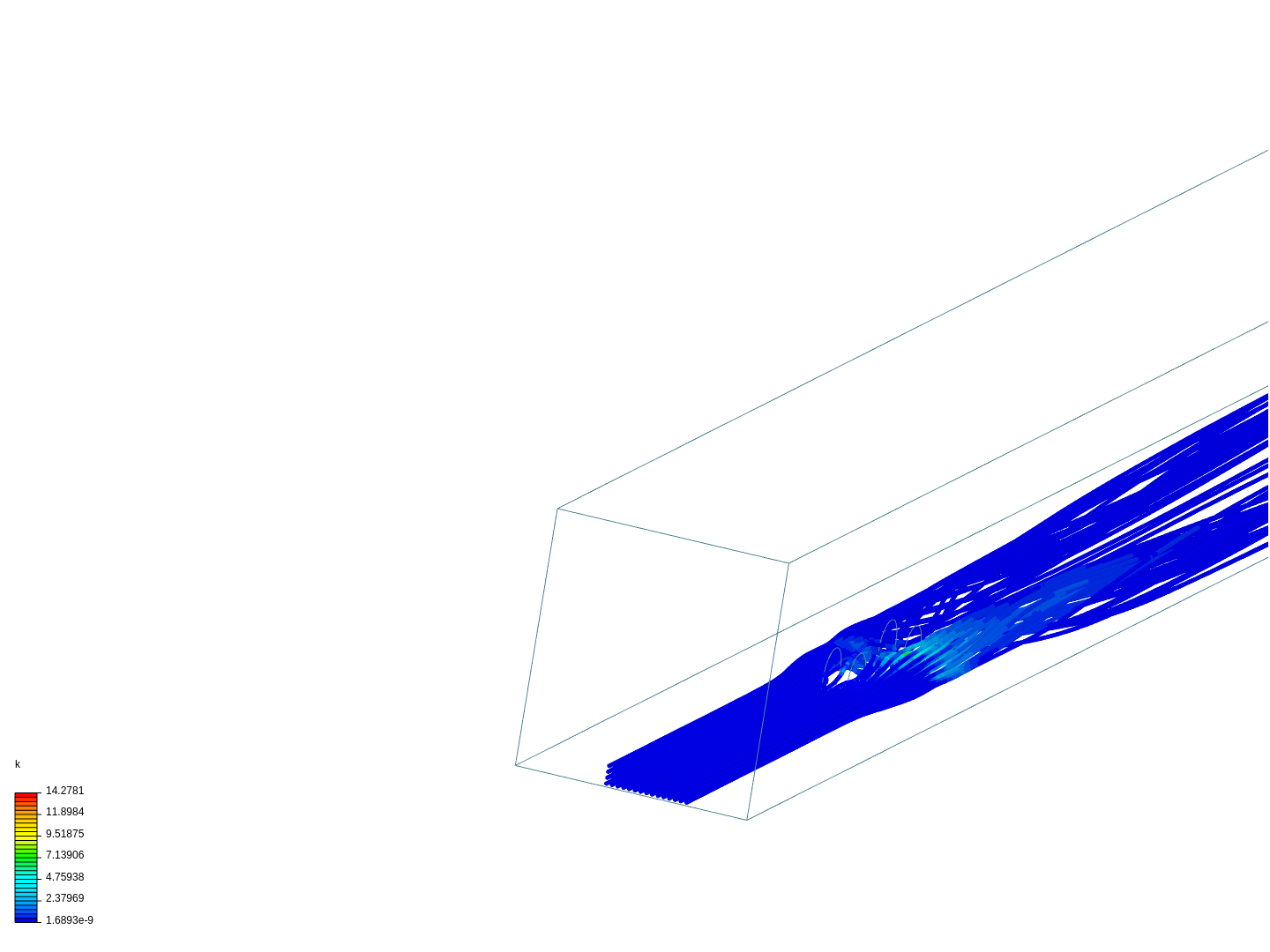 Side diff by ChetanGowda | SimScale