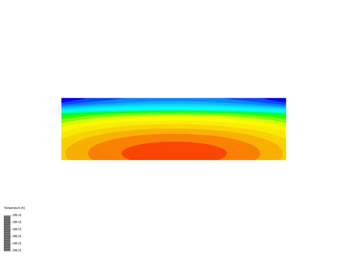 Static Heat by ChetanGowda01 | SimScale
