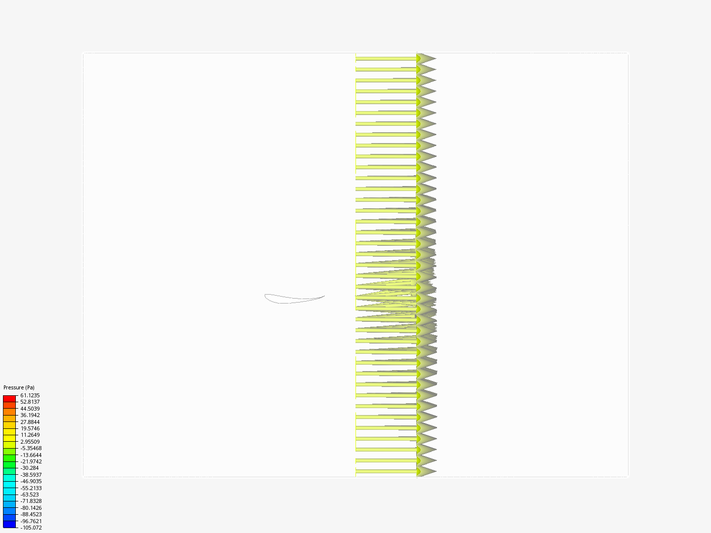 S1223 by Chiki | SimScale