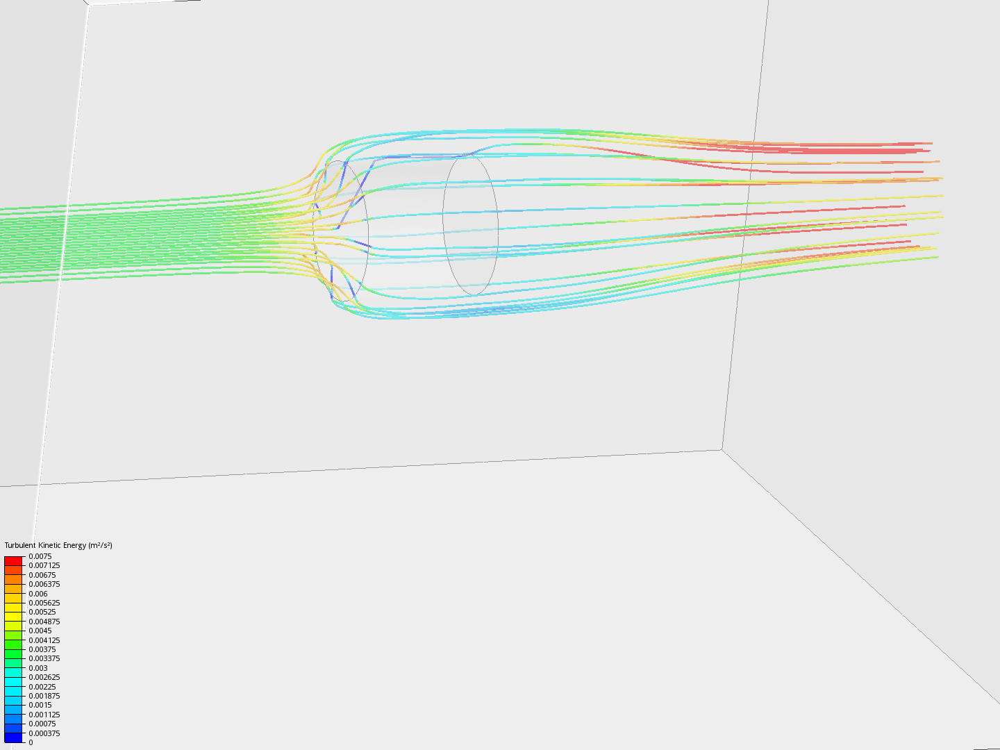 Phy132 By Chimaera7 Simscale