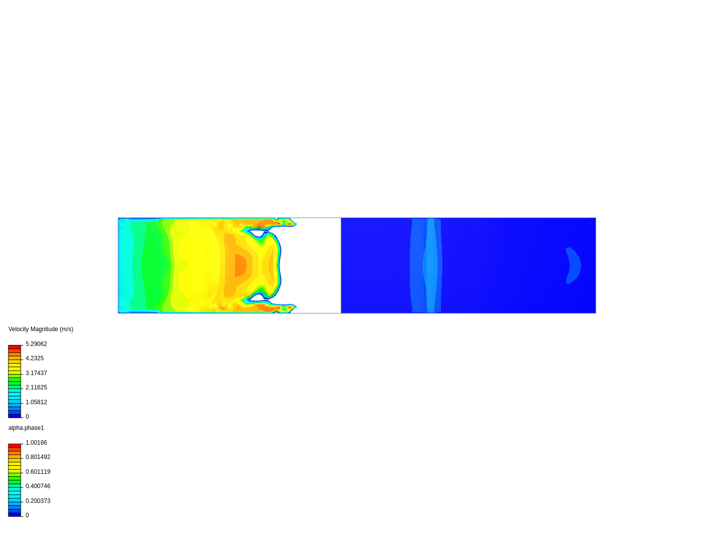 CFD Masterclass Exercise 3 Waterfall by Chris_Adams | SimScale