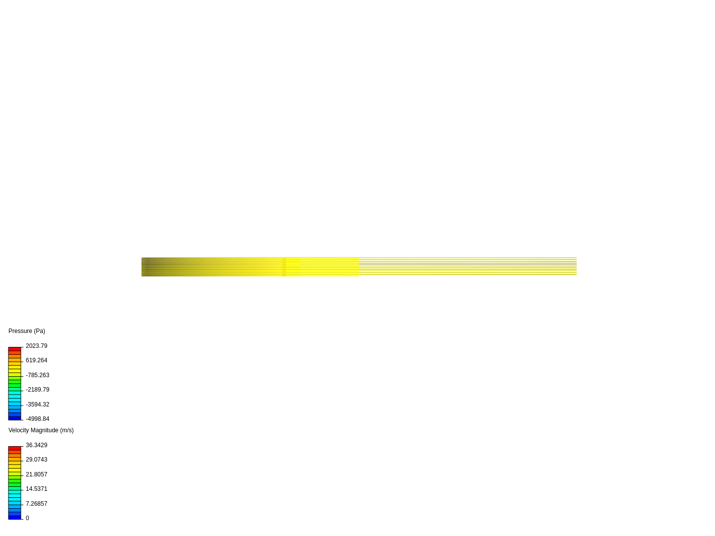 Cfd Masterclass Exercise 2 Incompressible Airfoil Simulation By Chrisadams Simscale