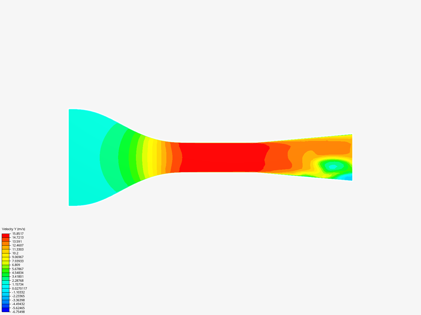 WT CFD by Chris_N | SimScale