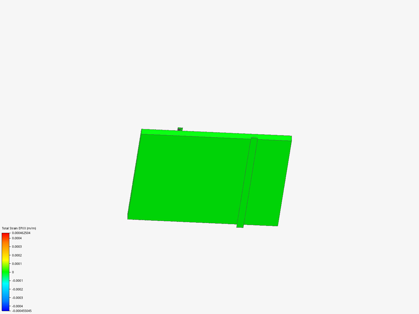 Minibend by ChunkStyle | SimScale