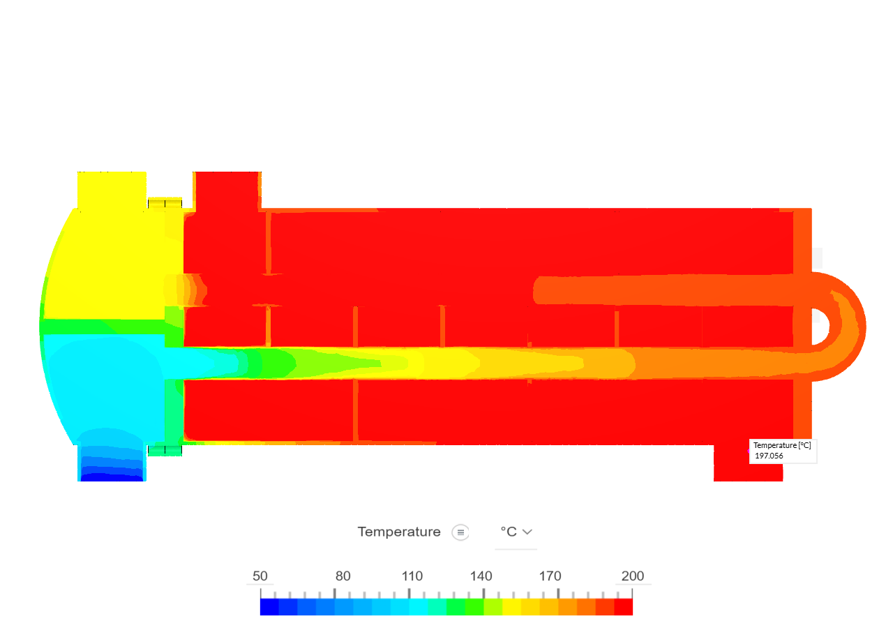 HEAT EXCHANGER VARIATION by CikalSim | SimScale