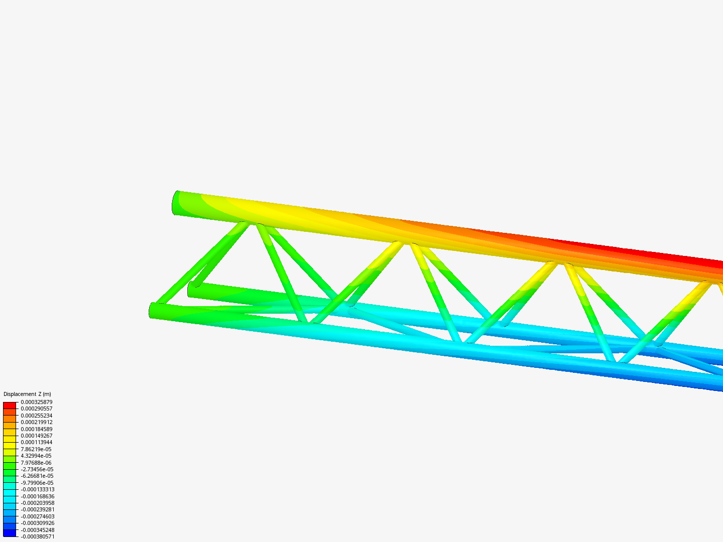 Tutorial - Linear static analysis of a crane by Clairton | SimScale