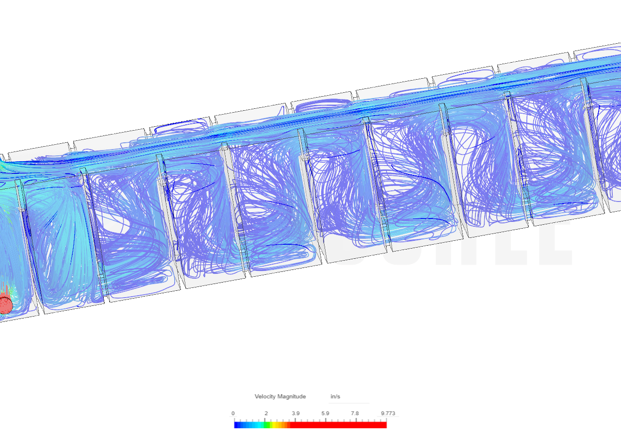 Water Flow by Climatech | SimScale