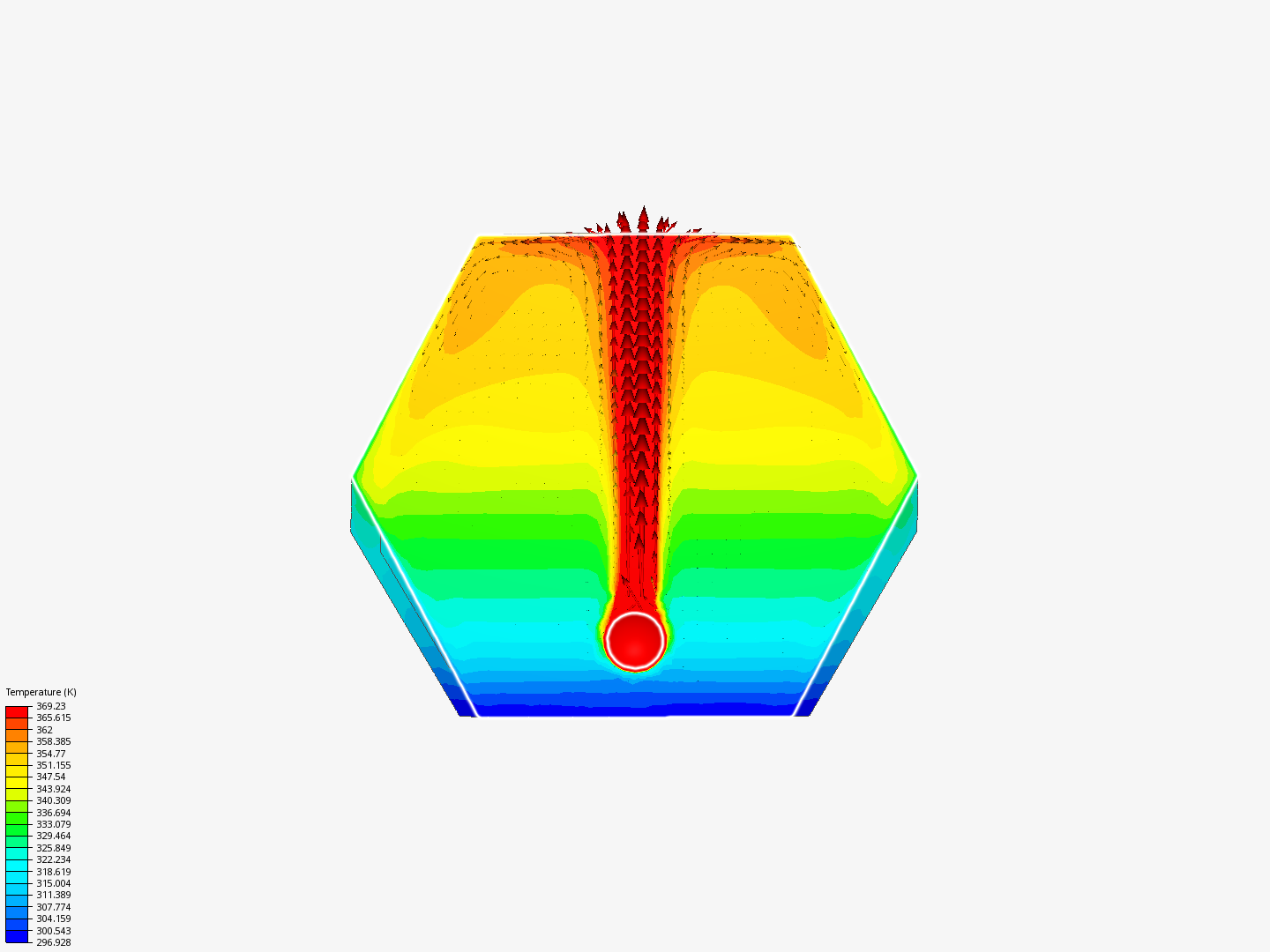 Convective Heat Transfer | SimScale Project Library | Page 27