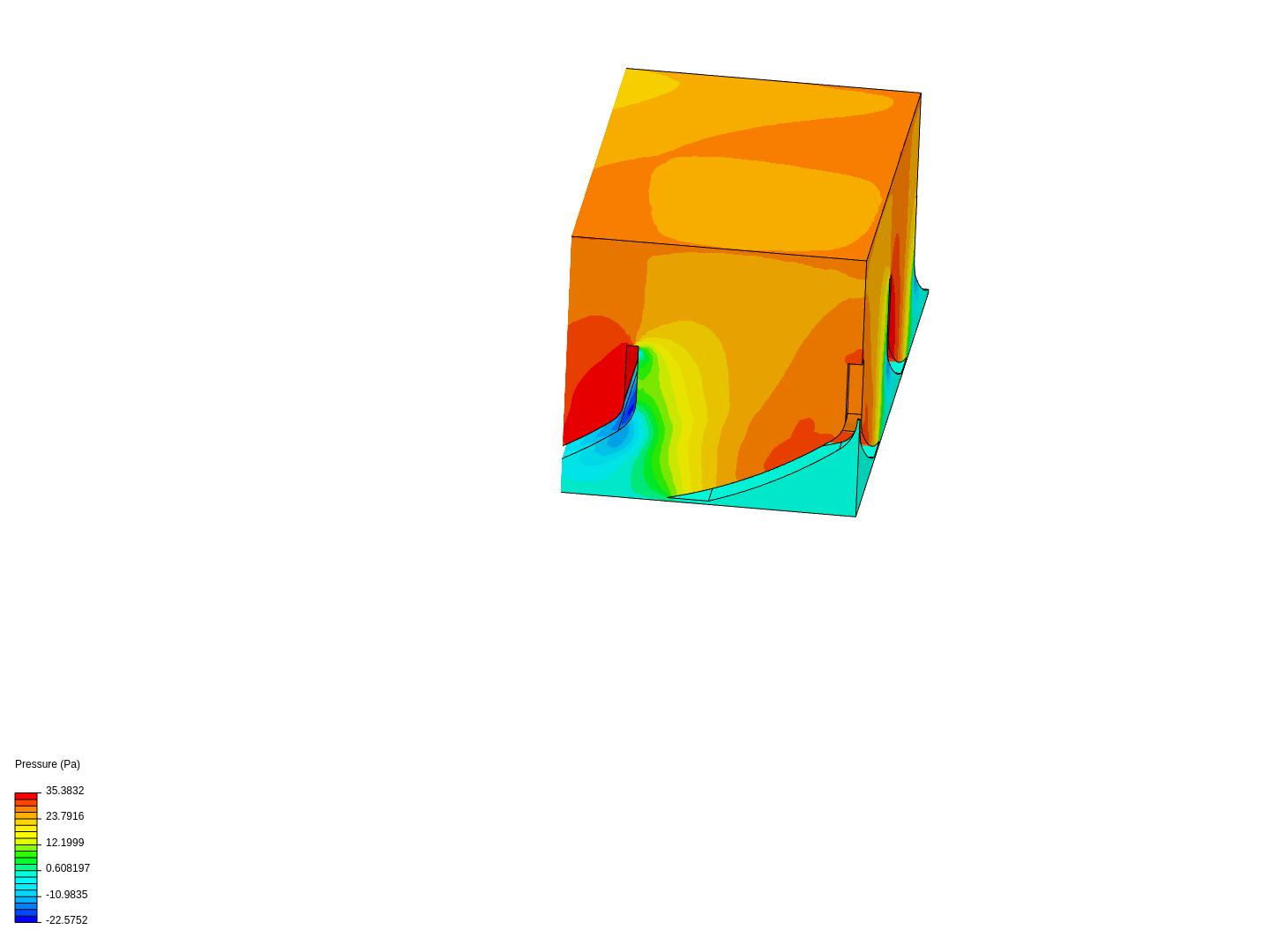Diffuser CFD Model by CraigRochester | SimScale