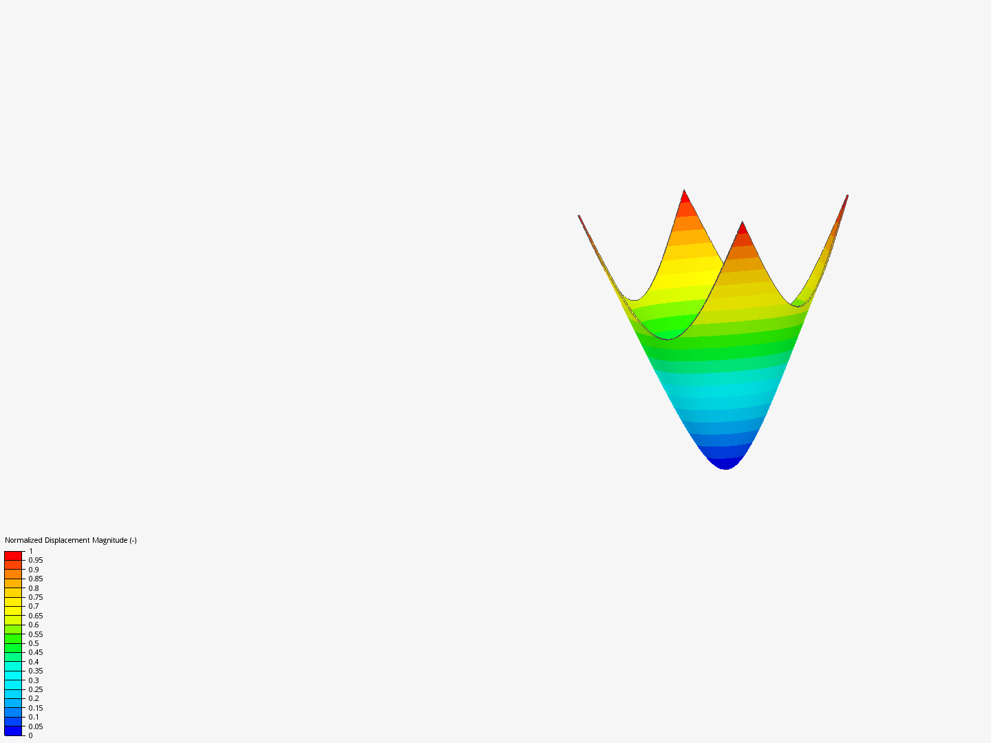 Steel Plate TP 1 by CyberFox22 | SimScale