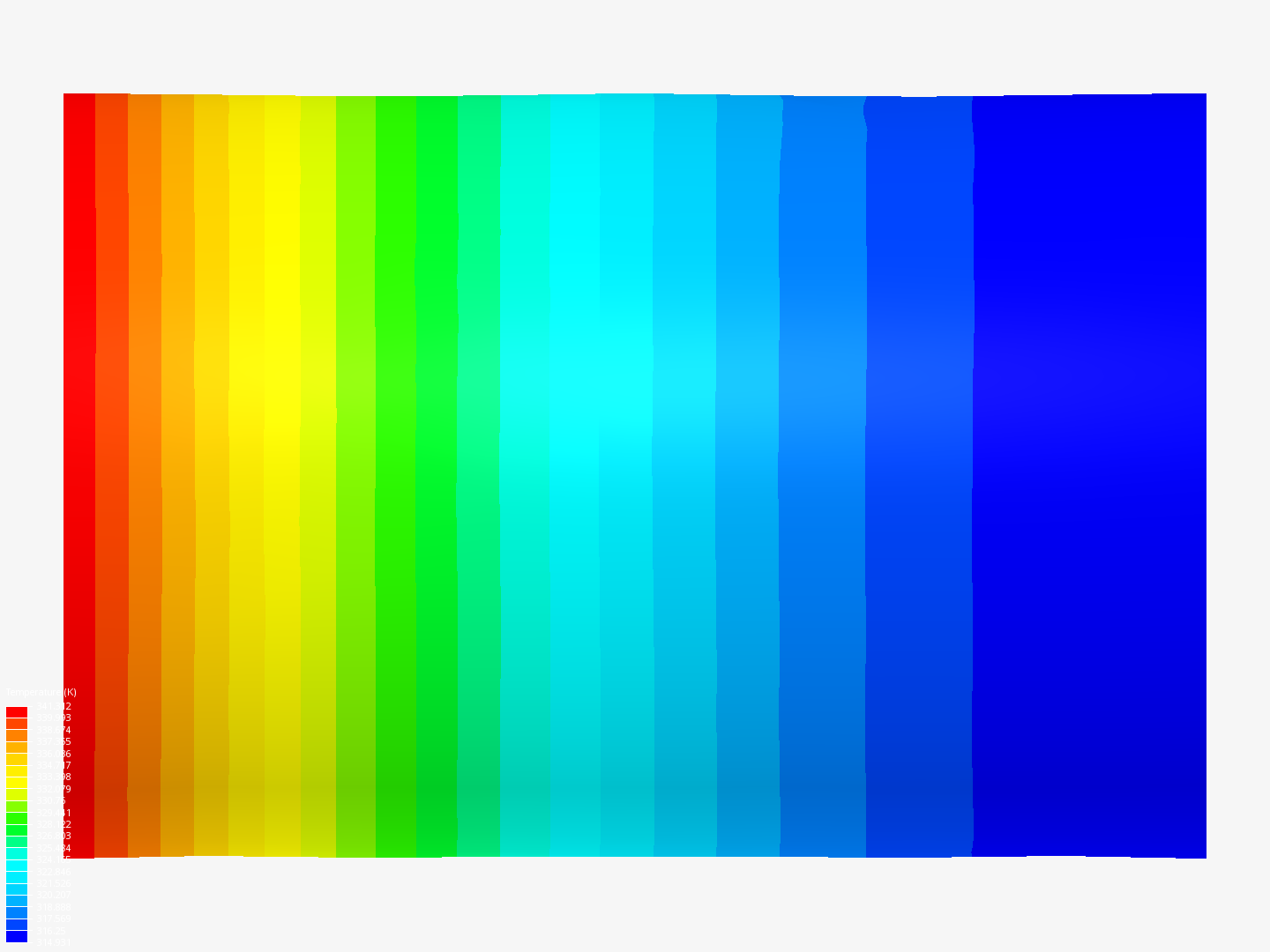 Experimento 2 by DANIELAMONT | SimScale