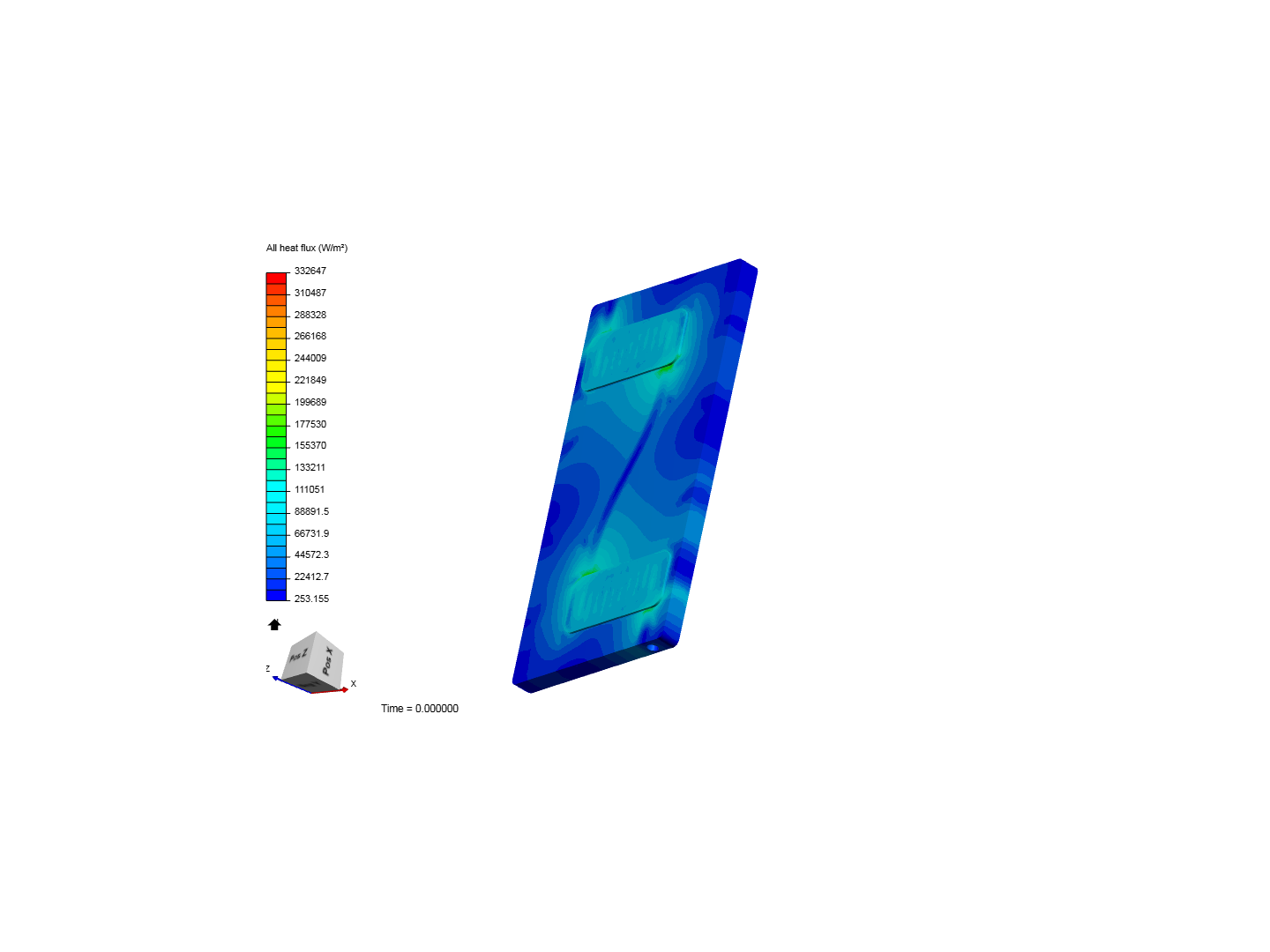 DARSHAND on SimScale | SimScale | Page 1