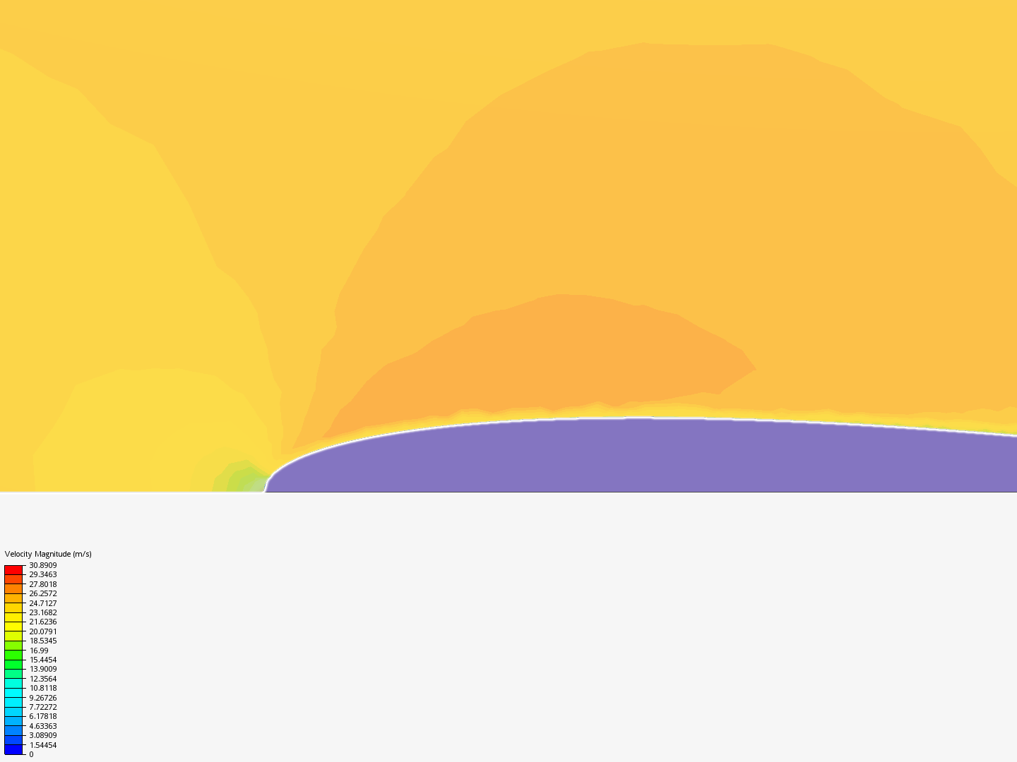 Naca 0012 final mallacfd2 by DCantaro | SimScale