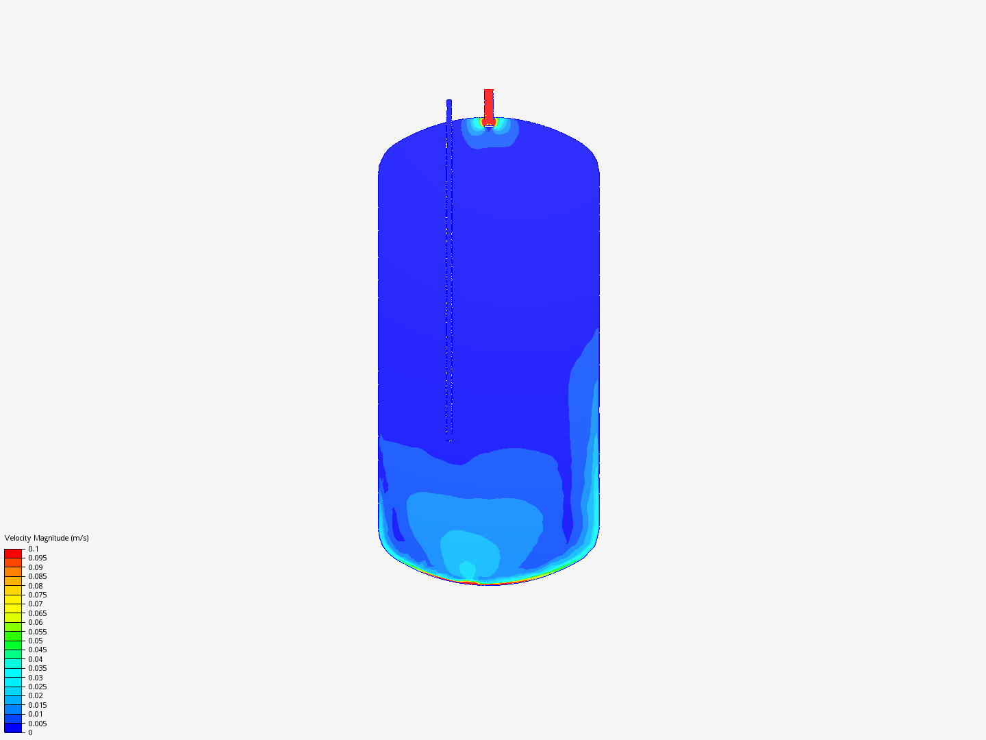 Tank with internal pipes by DDouwes | SimScale...