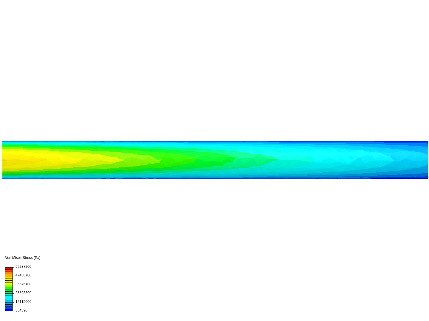 23456 by DERRICKJIN | SimScale