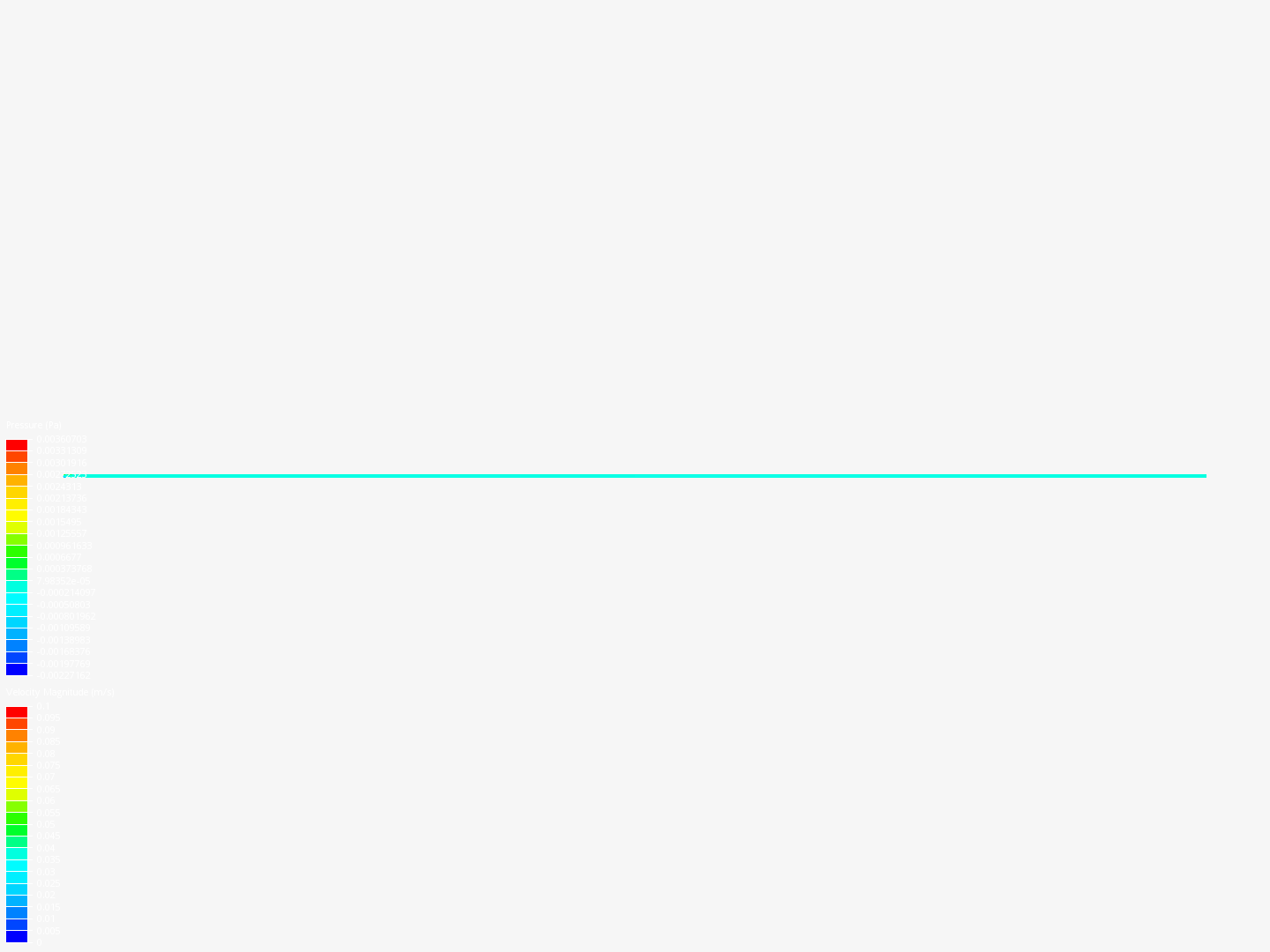 asdfgk by DOC45 | SimScale