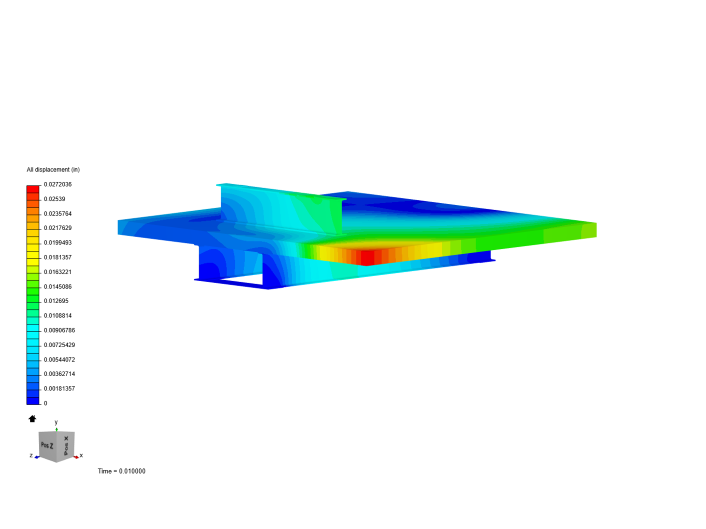 Beams by DTan229 | SimScale