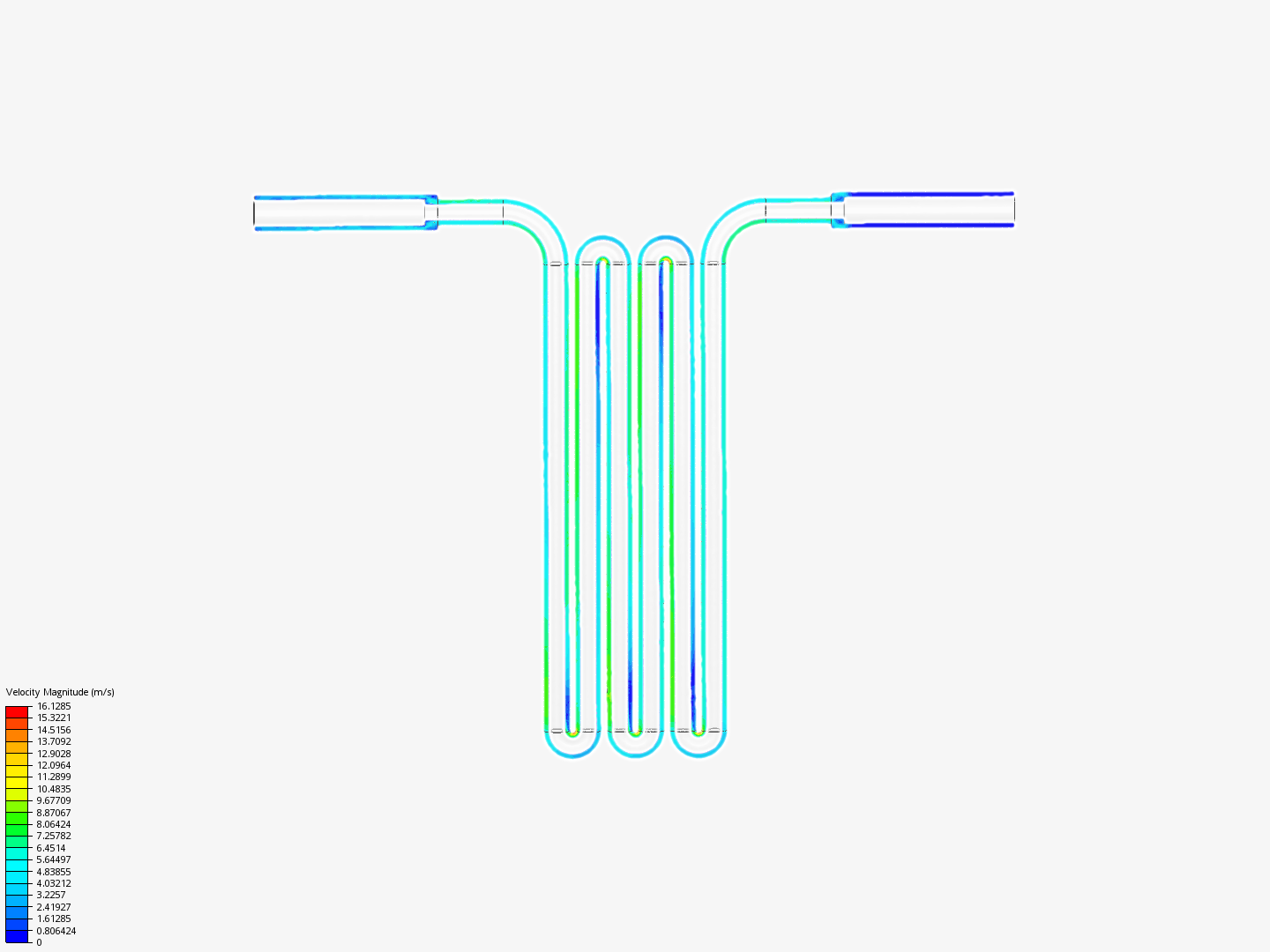 fluid analysis by DURGA_S | SimScale