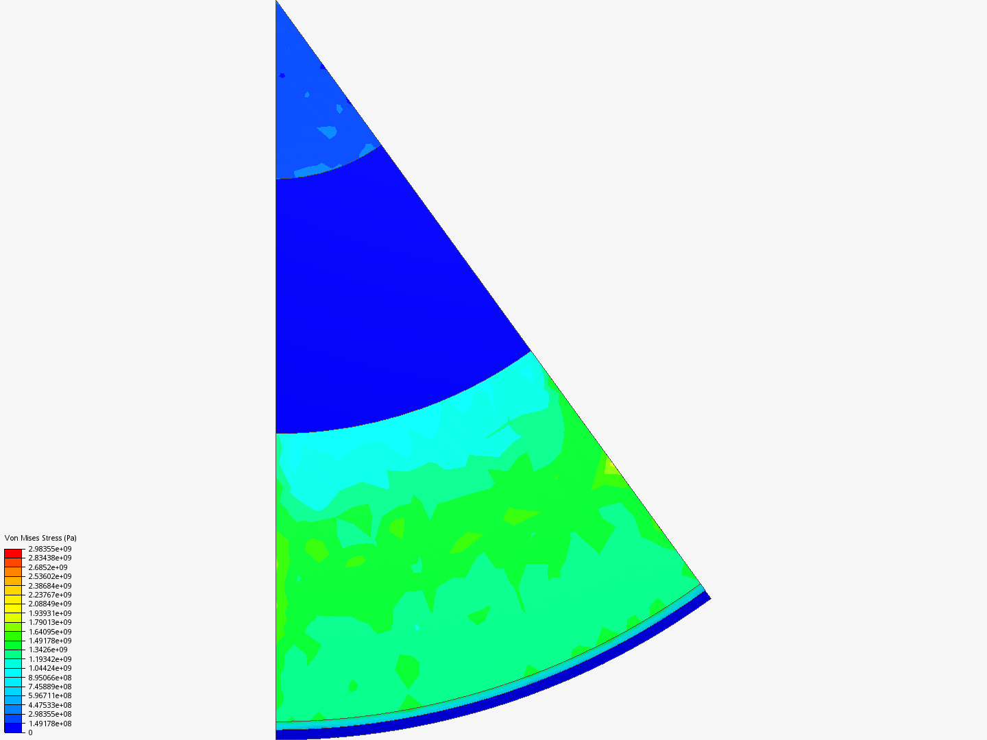 Ring a ding a ling by DWASY | SimScale