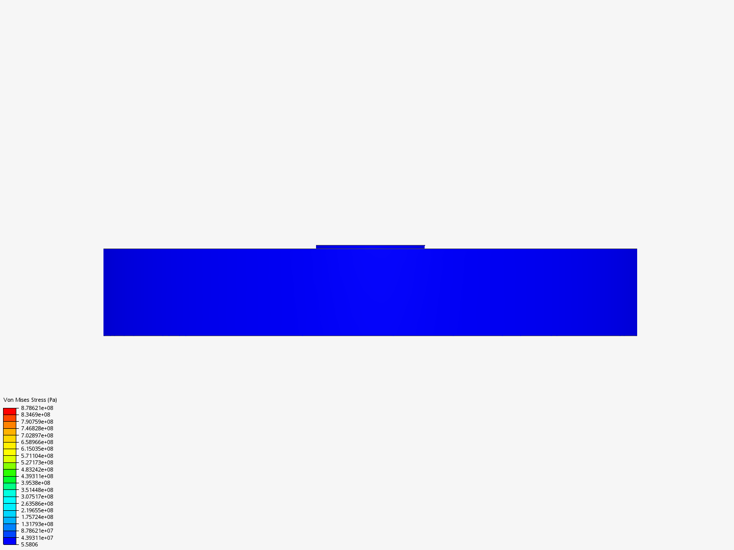 Project 2 by D_Biomomentum | SimScale