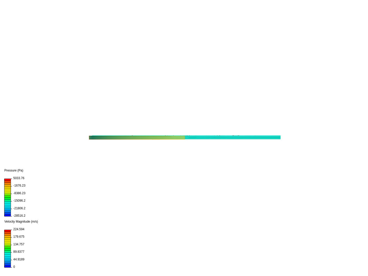 NACA0012 - TET vs HEX meshes by DaleKramer | SimScale