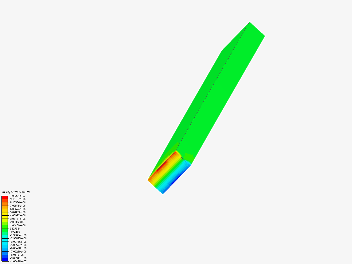 Cantilever Beam Static by DanielAdel01 | SimScale...