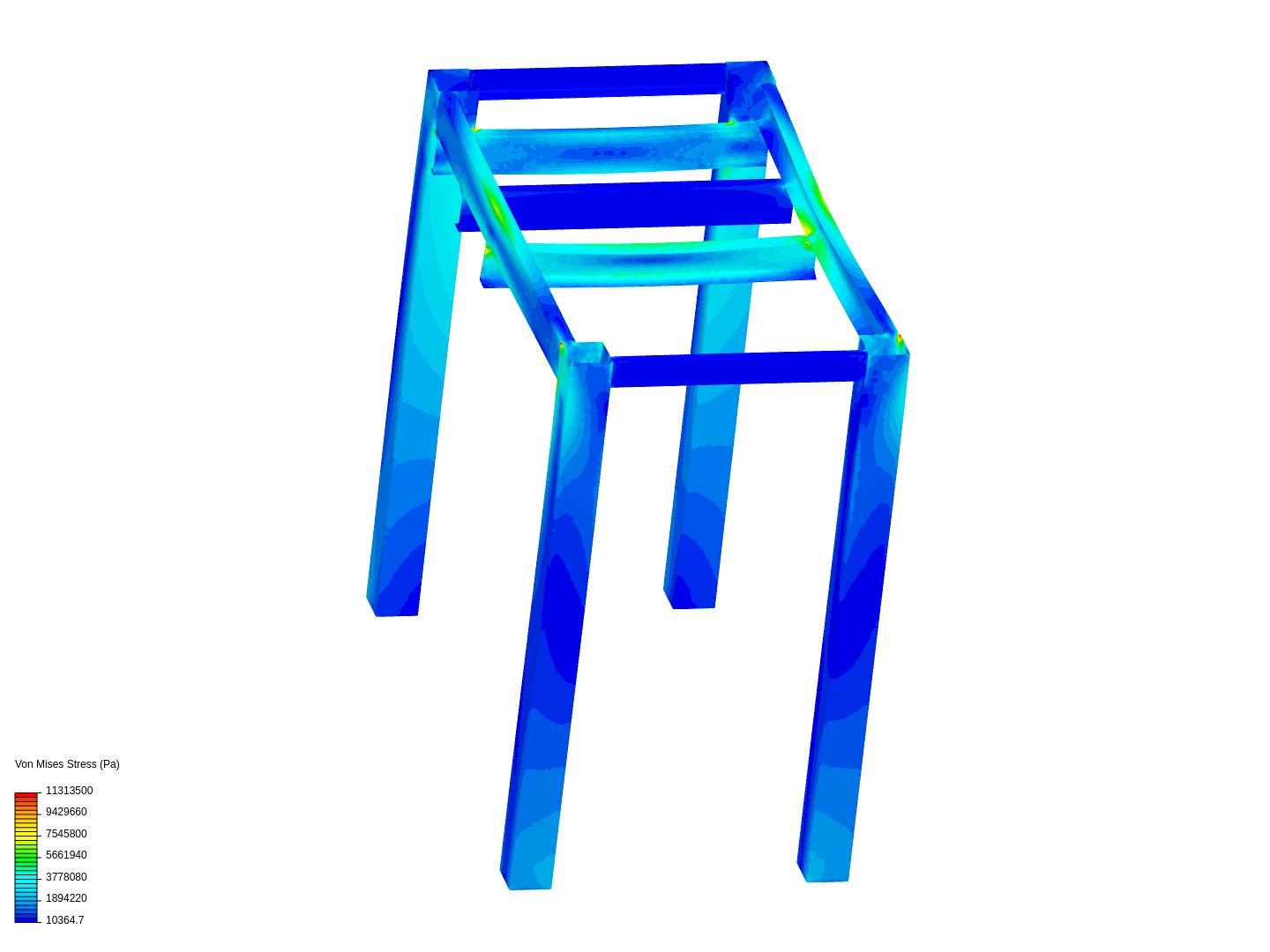 Platform2_stress by Dave_Scott | SimScale
