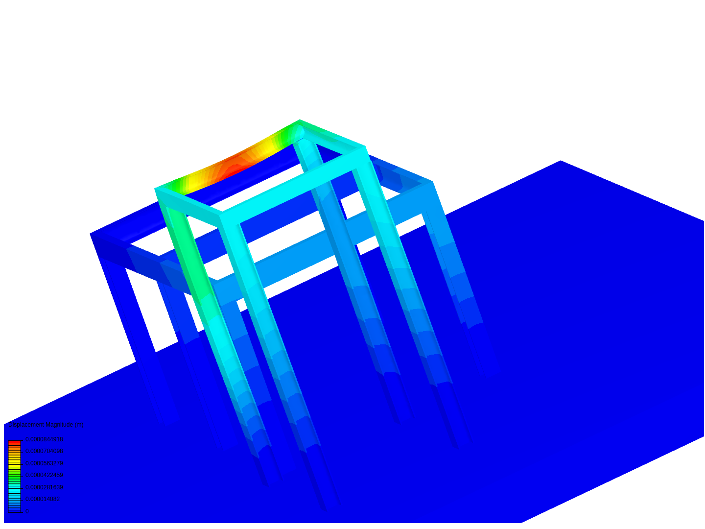 Platform stress by Dave_Scott | SimScale