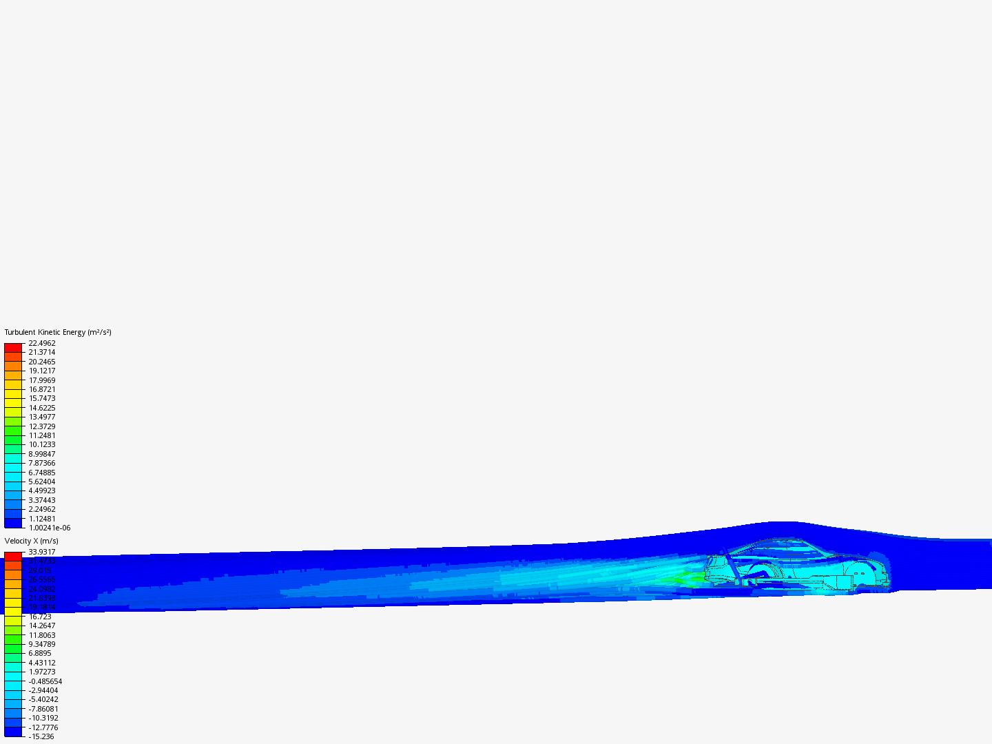 Incompressible CFD simulation over a vehicle-Finished Project - Copy by ...