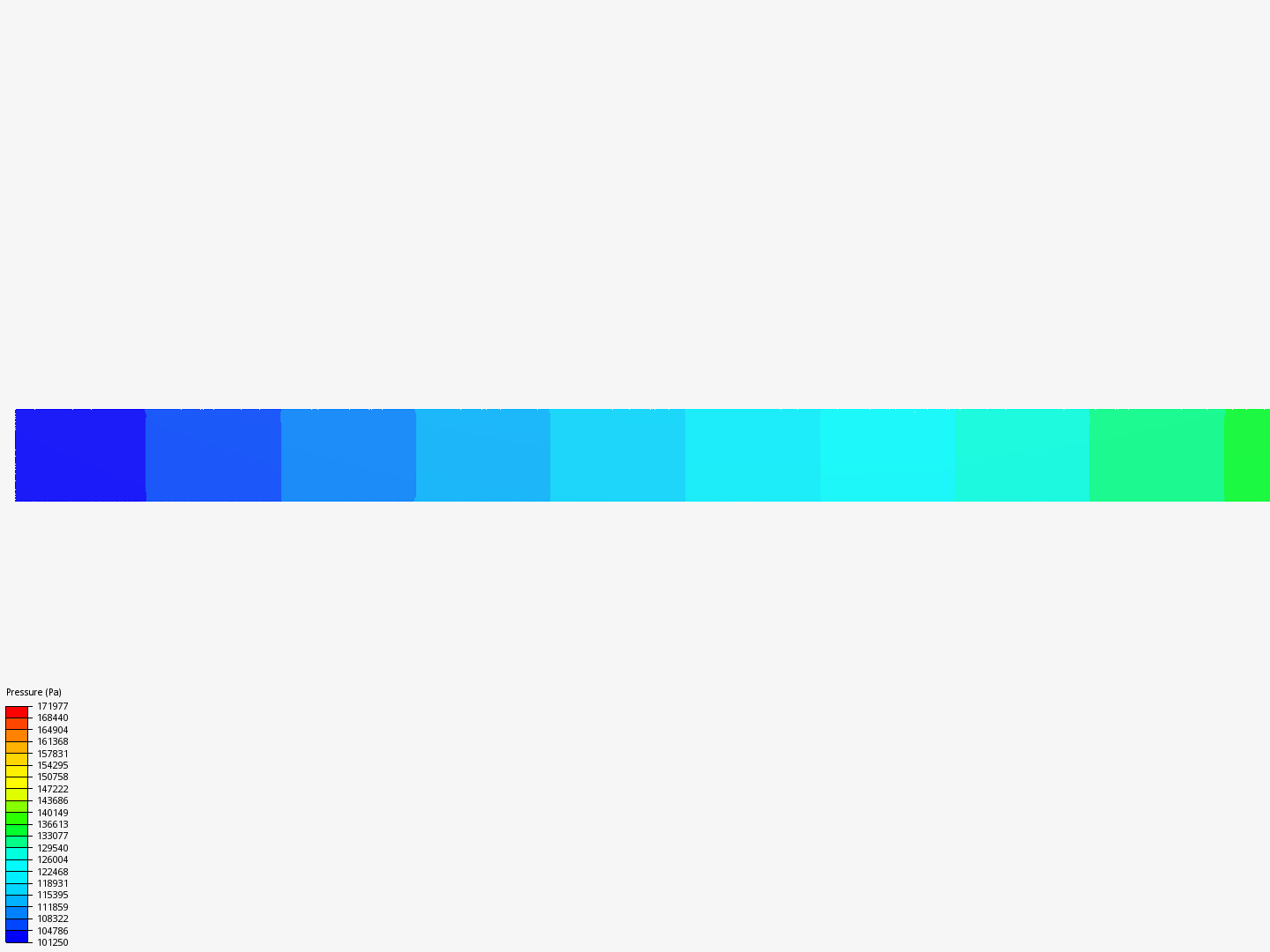 exam straight pipe by DavidEvans1206 | SimScale