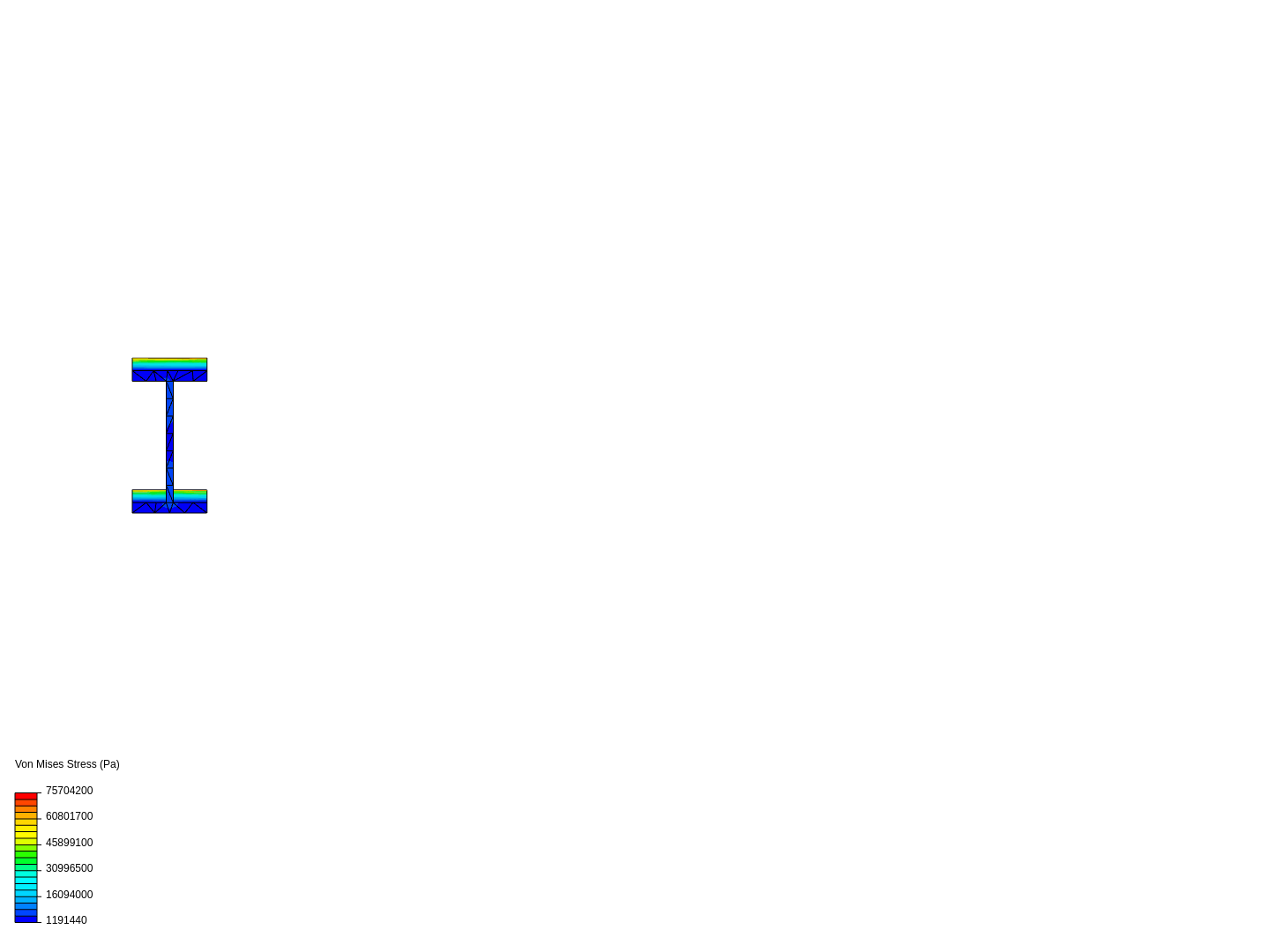 TPN2 MEF VIGA by DavidRetamozo | SimScale