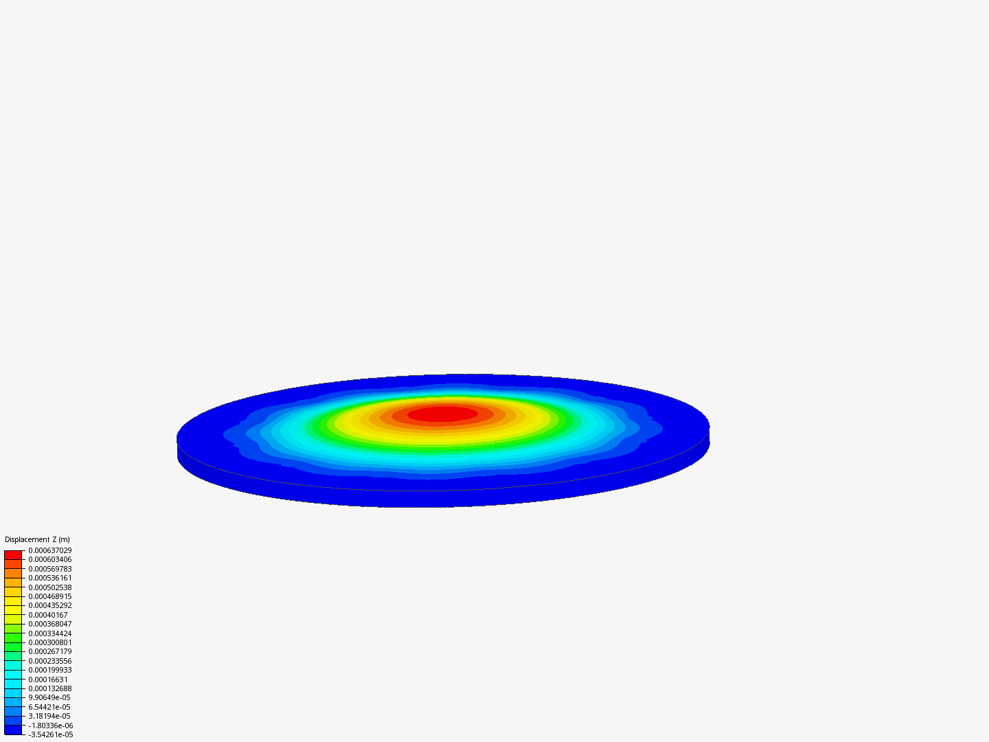 Tester by David_Cox | SimScale