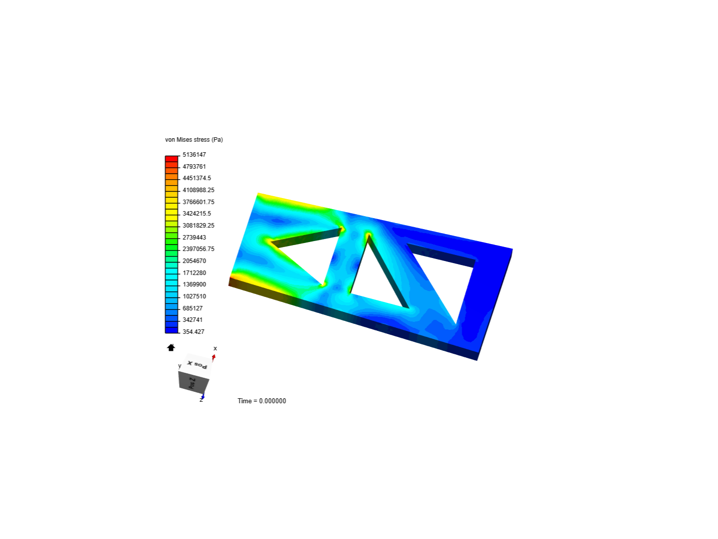 Wing Ribs FEA Stress Analysis Simulation and Design Optimization. by ...