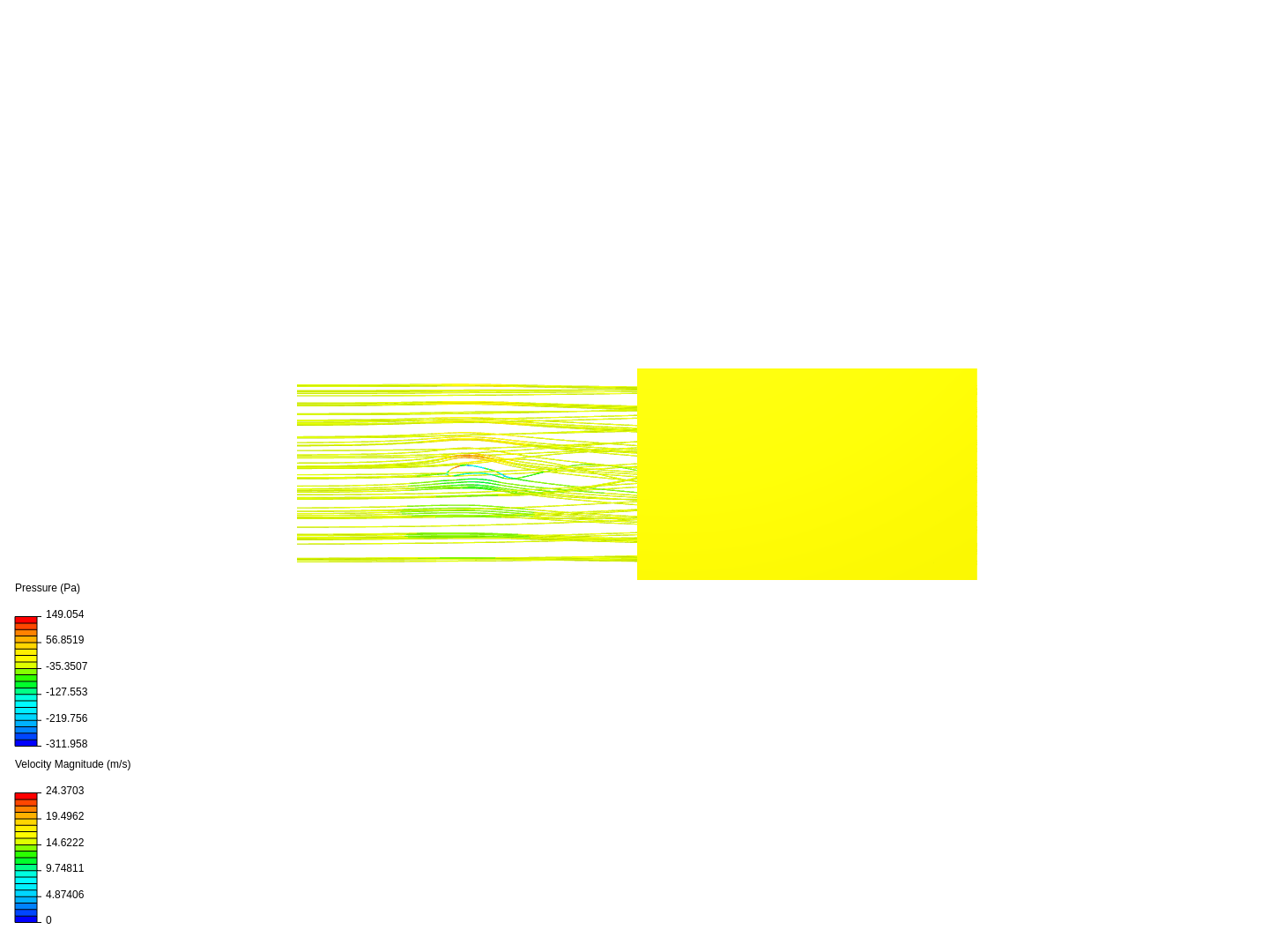 Eppler420splineextended by DenishRaju | SimScale