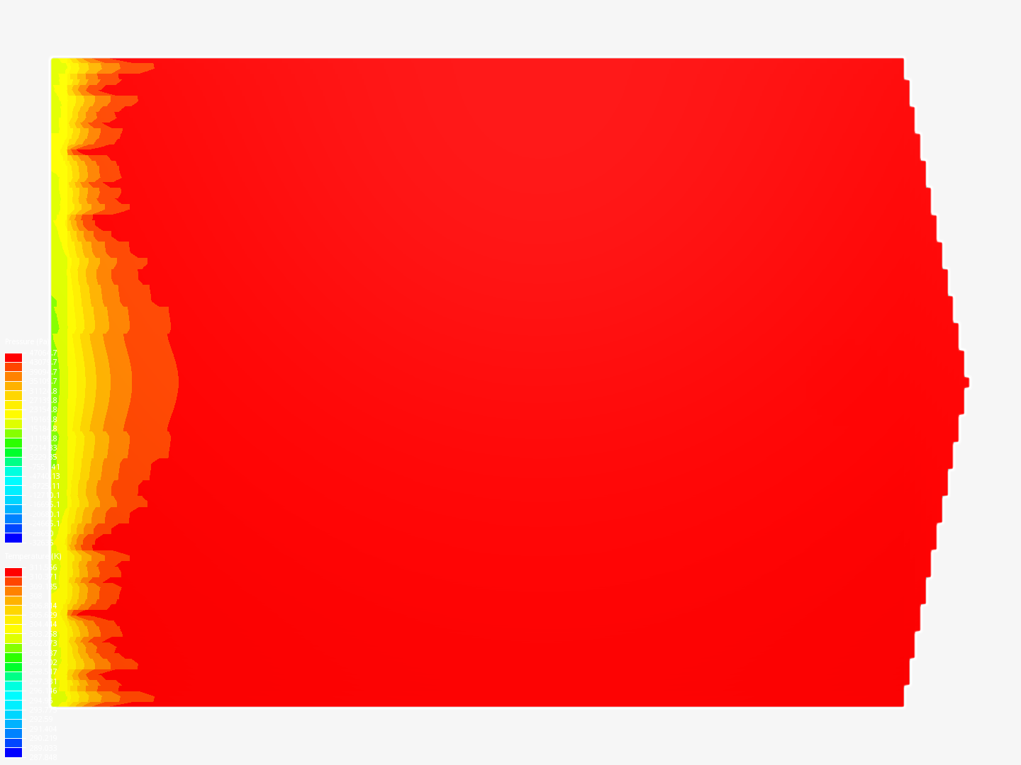 Caso 11 by Dennis03 | SimScale